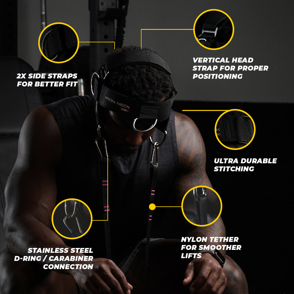 Neck Harness | Neck Workout & Training Harness | Iron Neck